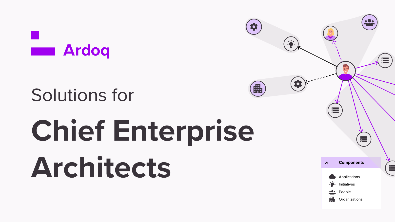 Solutions for Chief Enterprise Architects: Ardoq Helps You Stay Ahead